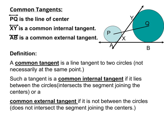 Secants and Tangents of Circles PowerPoint.pptx