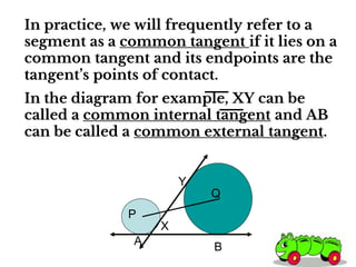 Secants and Tangents of Circles PowerPoint.pptx