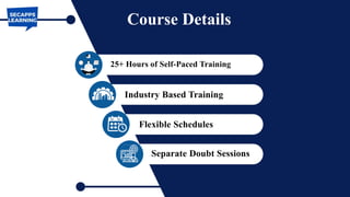 Secapps Learning - Network SecurityTraining.pptx