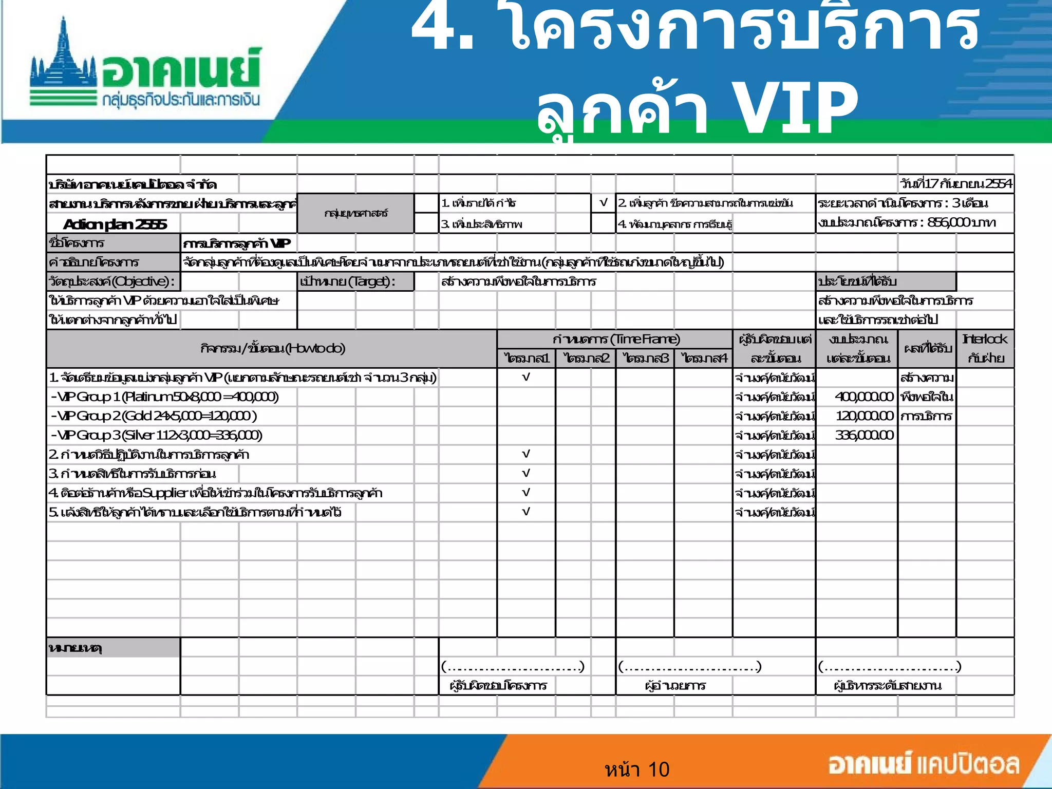 Secap template business_plan2555 v.002