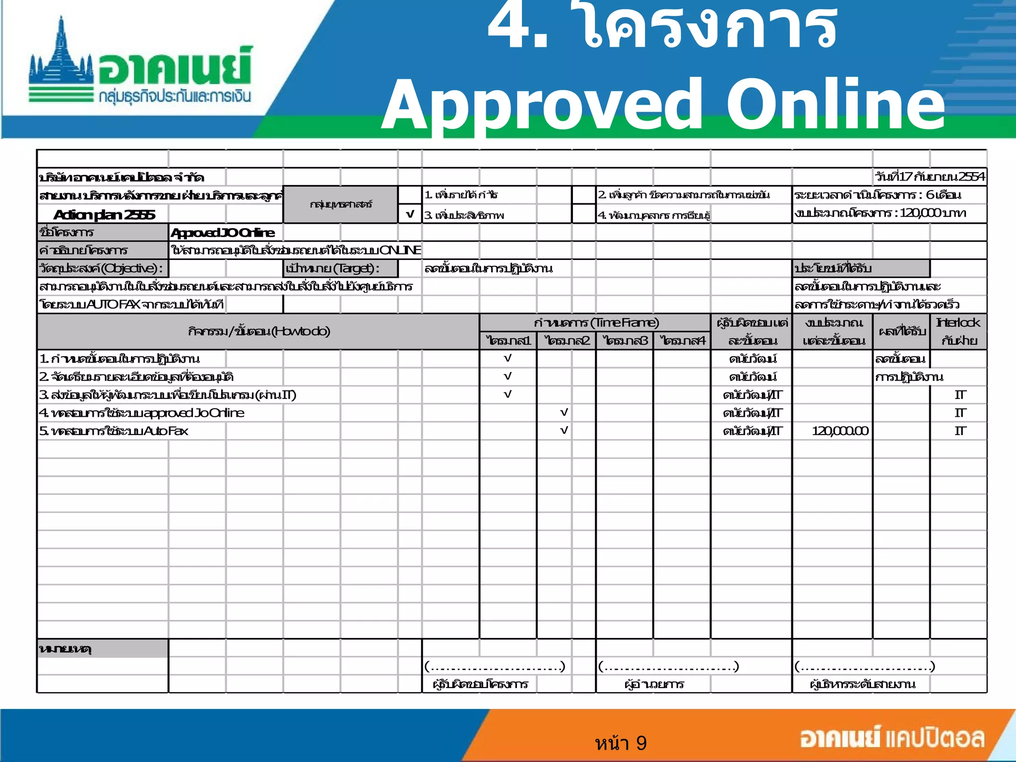 Secap template business_plan2555 v.002