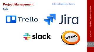 Software Engineering Careers | PDF | Operating Systems | Computer Software and Applications