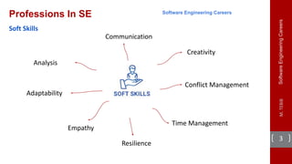 Software Engineering Careers | PDF
