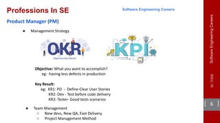 Software Engineering Careers | PDF