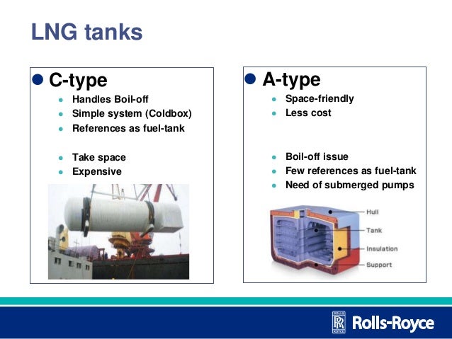 Seca seminar 2013 rolls royce - stein ruben larsen