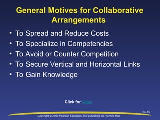 Direct Investment and Collaborative Strategies | PPT