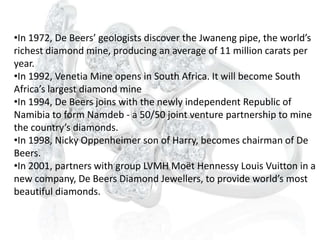 end of de beers monopoly | PPTX