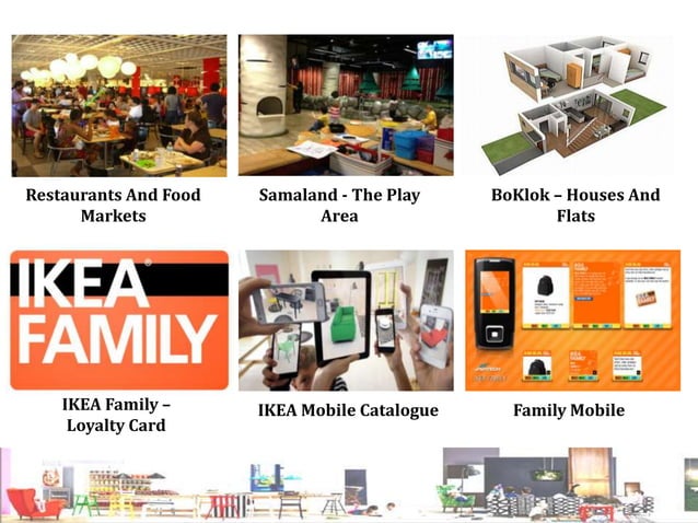 Innovative HRM Practices at IKEA | PPTX | Human Resources | Business