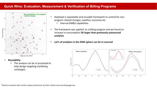 Case Study: It’s All About Data – And the Customer | PPT