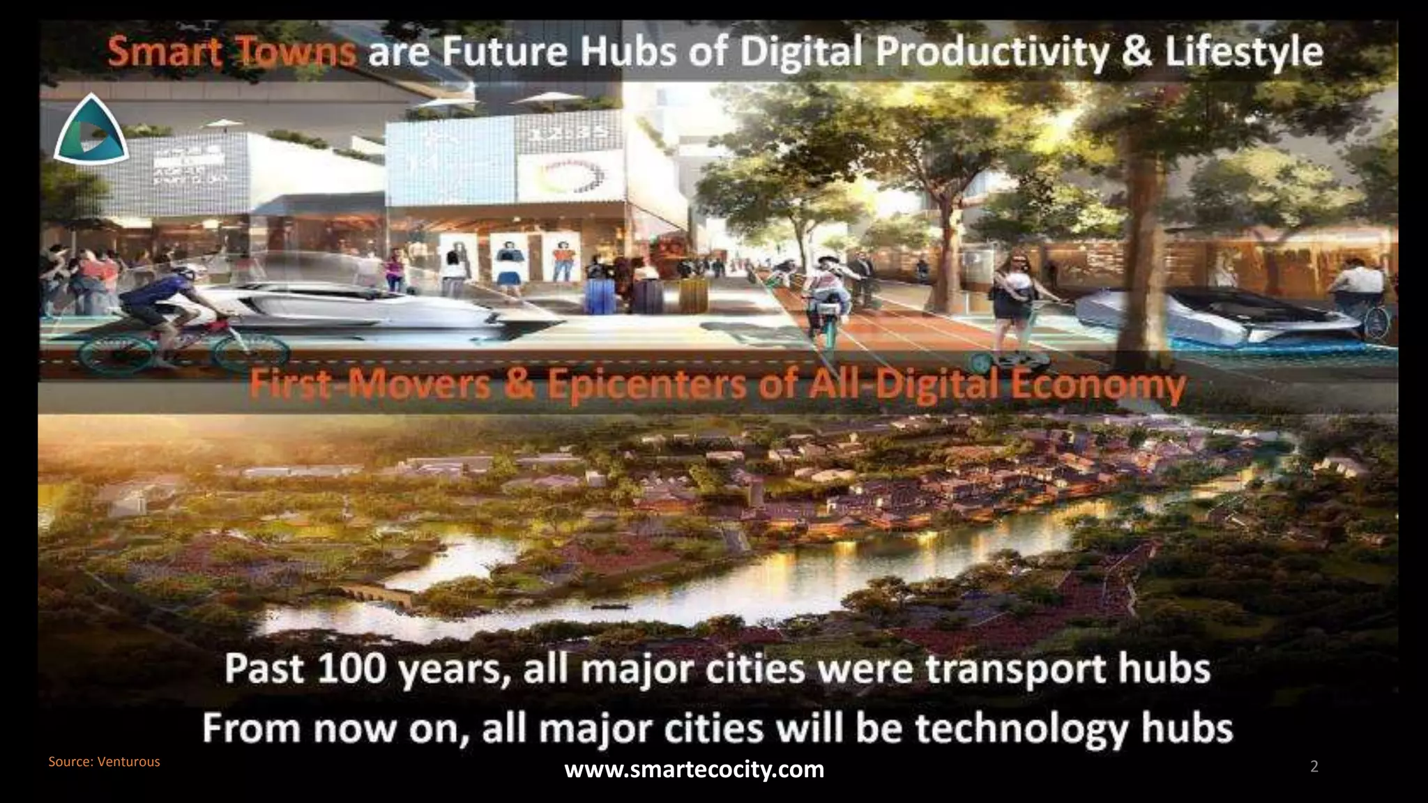 China Smart Cities & Smart Towns | PPTX