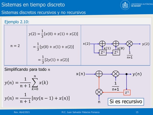PDS Unidad 2 Sección 2.5: Sistemas discretos LTI | PPT