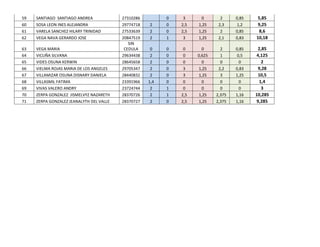 Seccione | PDF