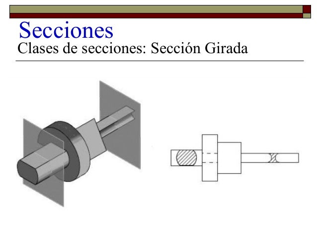 Secciones
