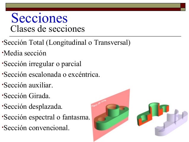 Secciones