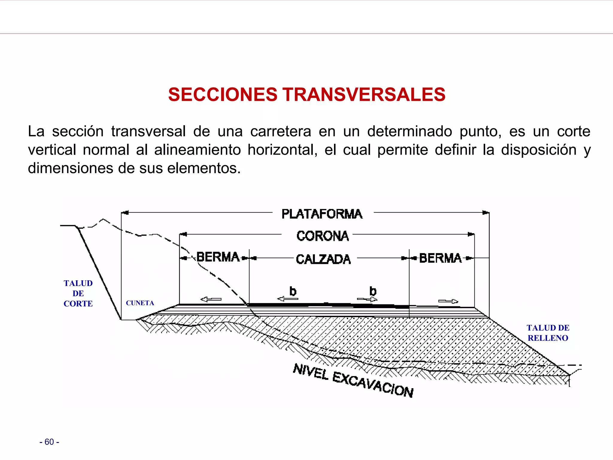 Secciones-transversales-en-carreteras.pptx