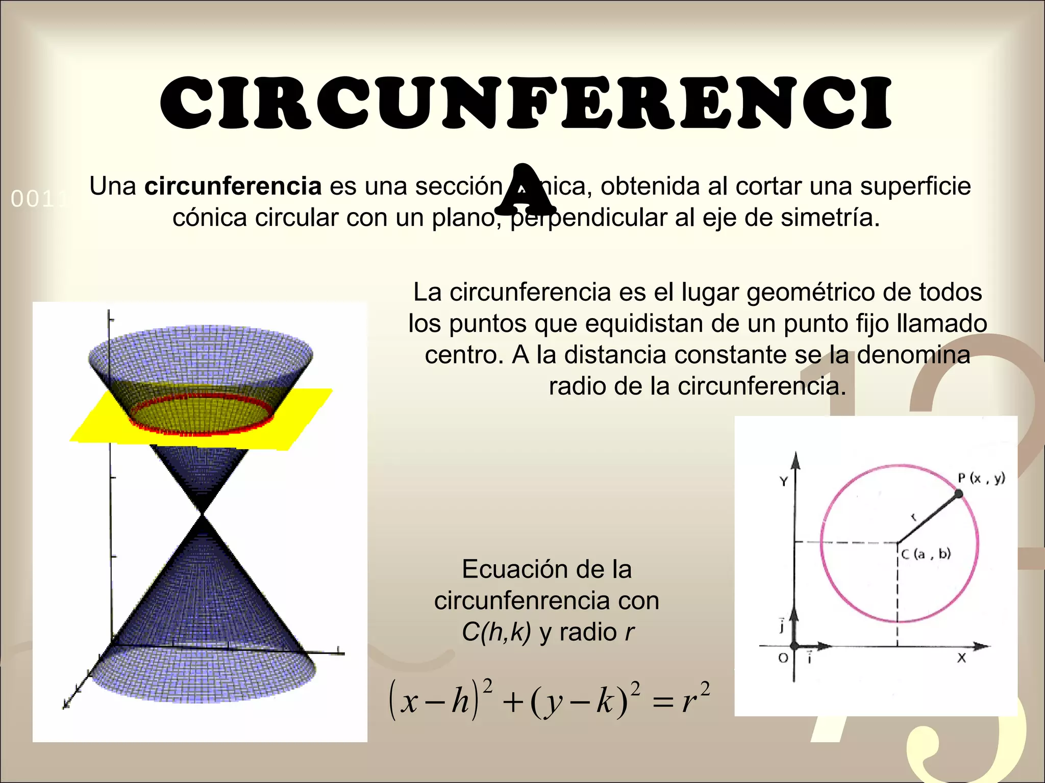 Secciones cónicas | PPT