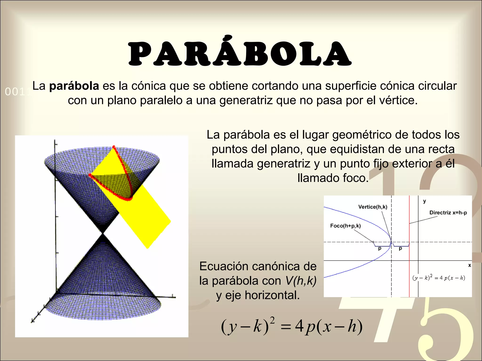 Secciones cónicas | PPT