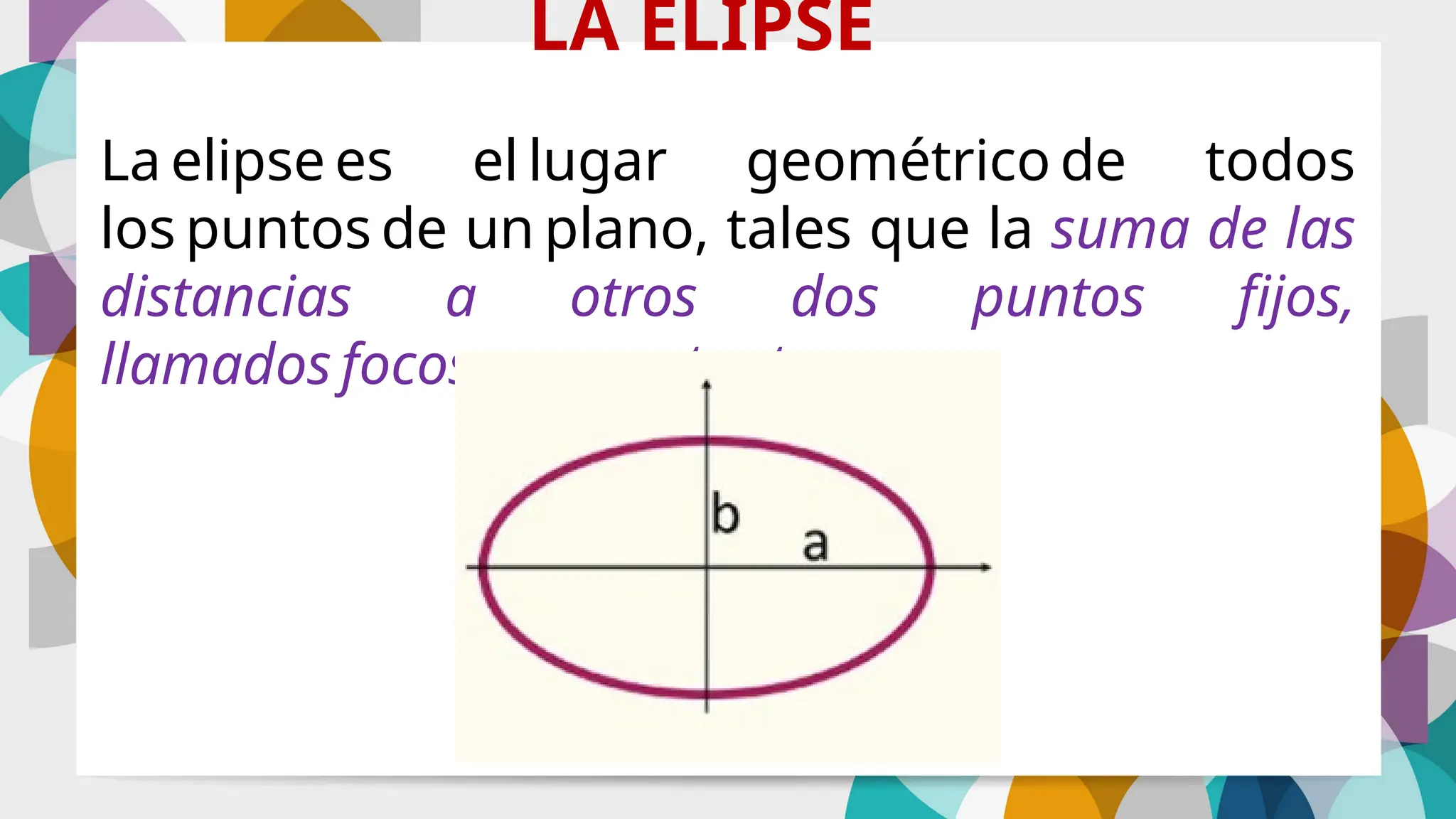 SECCIONES CÓNICAS _ LA ELIPSE. ECUACIONES Y APLICACIONES.pptx