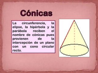 Secciones conicas | PPTX