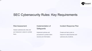 SEC Cybersecurity Requirements | PPTX