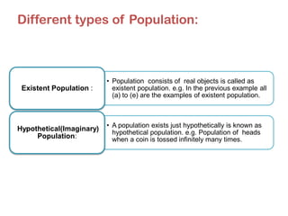 Sampling Theory Part 1 | PPT