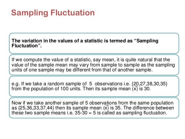 Sampling Theory Part 1