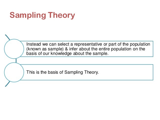 Sampling Theory Part 1