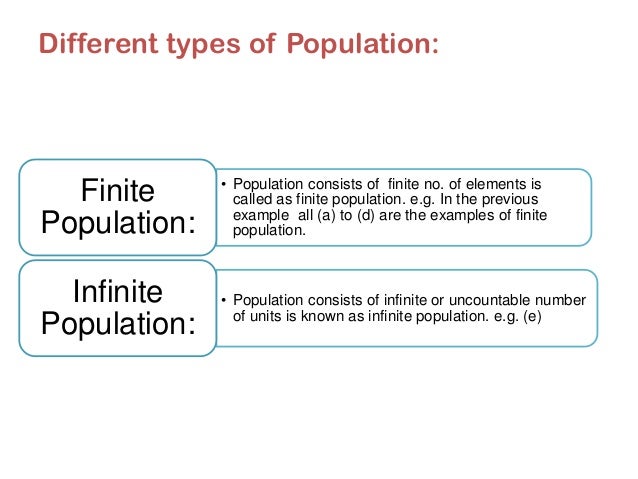 Sampling Theory Part 1