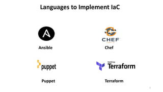 Shhh!: Secret Management Practices for Infrastructure as Code | PPT