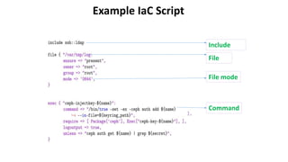 Shhh!: Secret Management Practices for Infrastructure as Code | PPT