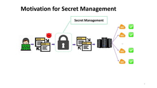 Shhh!: Secret Management Practices for Infrastructure as Code | PPT