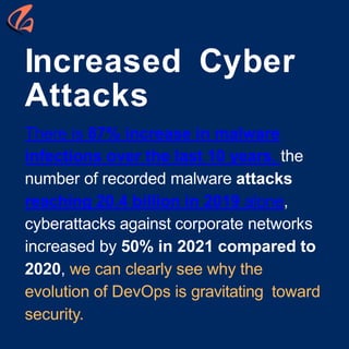 Need Of security in DevOps | PDF