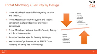 we45 SecDevOps Presentation - ISACA Chennai | PPT