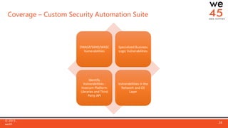 we45 SecDevOps Presentation - ISACA Chennai | PPT