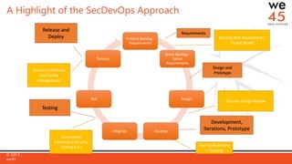 we45 SecDevOps Presentation - ISACA Chennai | PPT