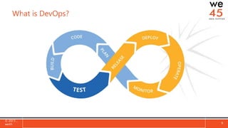 we45 SecDevOps Presentation - ISACA Chennai | PPT