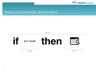 SecDevOps: The New Black of IT | PPT