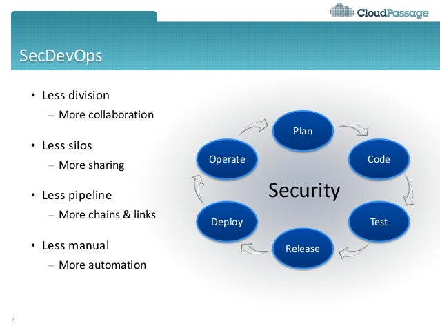 SecDevOps: The New Black of IT