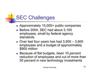 "SEC Documents" by Jimmy Gentry | PPT