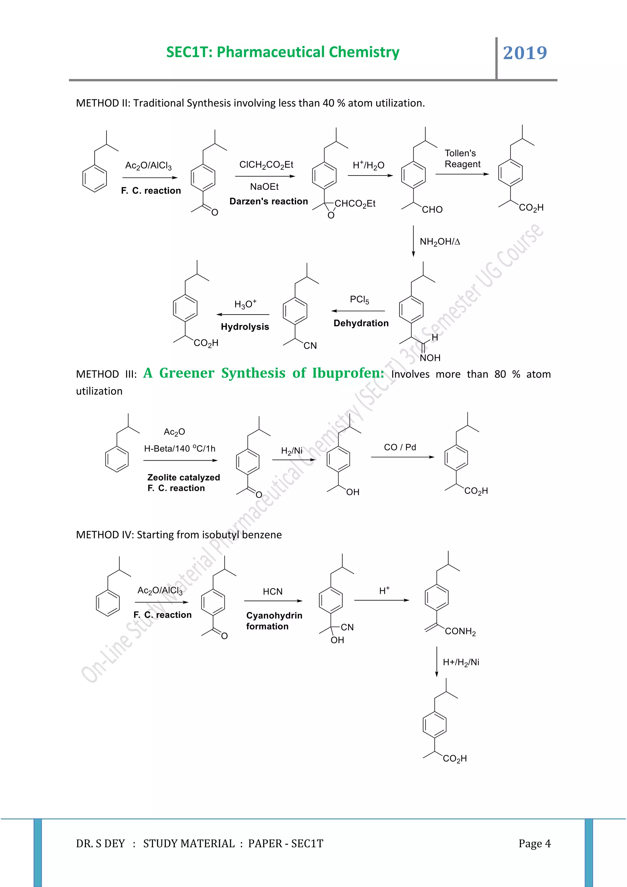 synthesis of Drugs | PDF