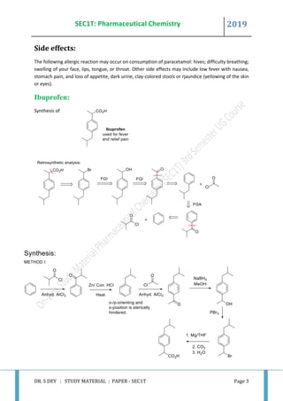 synthesis of Drugs | PDF