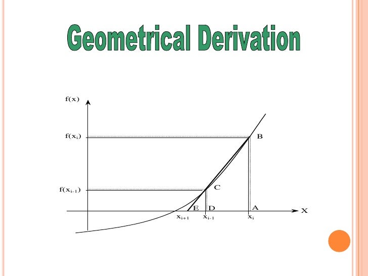Secent Method