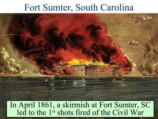 Secession and civil war ppt | PPT