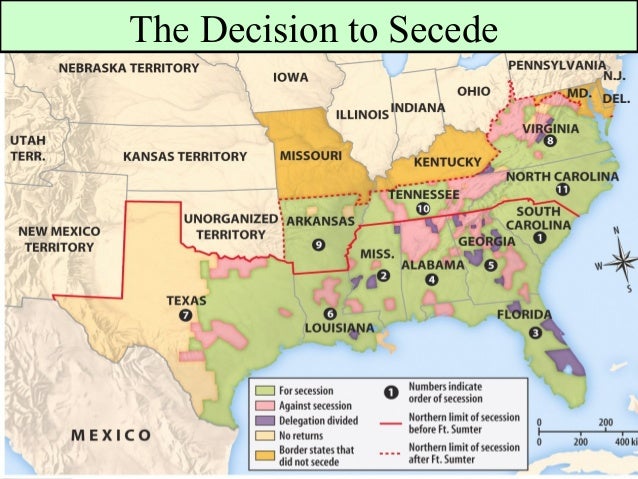 Secession and civil war ppt