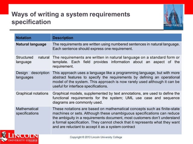 SE Chapter 4 - Software Requirements.pptx
