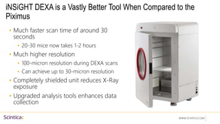(March 14, 2024) Webinar: Validation of DEXA for Longitudinal ...