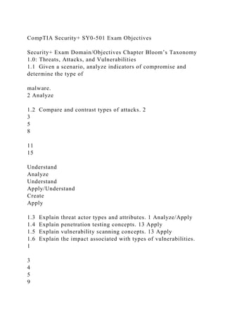 SECIAMPA, CompTIA Security+ Guide to Network Security Fundam.docx