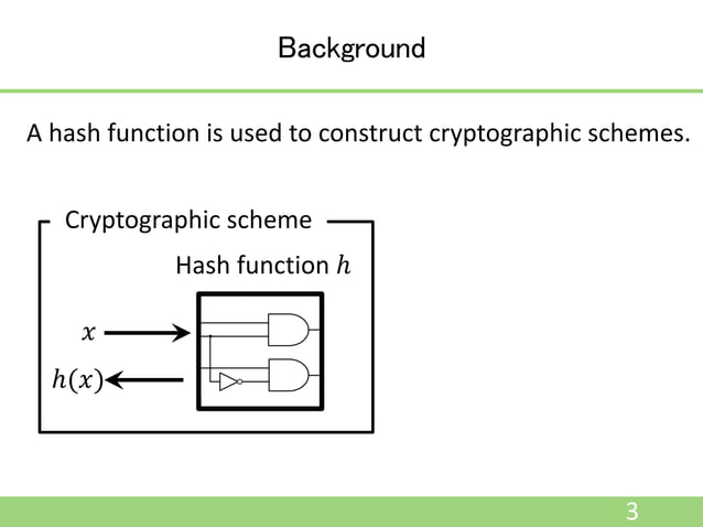 Weakened Random Oracle Models with Target Prefix | PPT