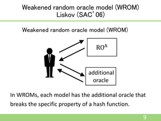 Weakened Random Oracle Models with Target Prefix | PPT