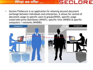 Seclore Corporate Profile | PPSX